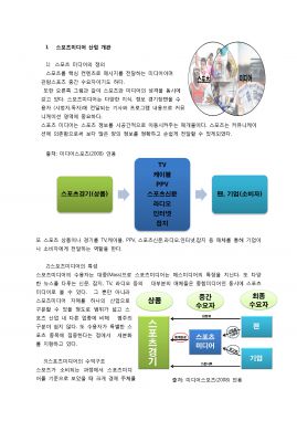 [스포츠 미디어 산업 분석]스포츠 미디어 산업의 현황과 문제점 및 스포츠 미디어산업의 발전방향[2012년 A+추천 레포트]-1페이지