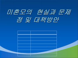 [미혼모 복지] 미혼모의 정의, 실태, 복지서비스 현황, 문제점 및 개선방안 (2012년 추천 우수)-1페이지