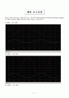 ch3 transistor-1페이지