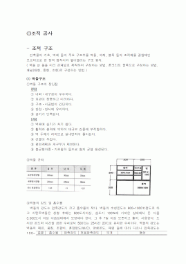 조적 공사 (벽돌구조, 블록구조, 백화현상)-1페이지