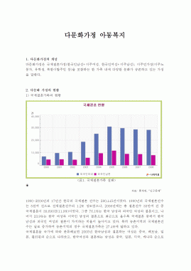 [사회복지] 다문화가정 아동복지-1페이지