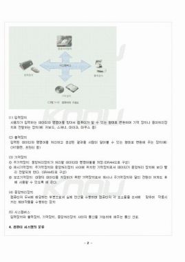 2011년 2학기 컴퓨터구조 기말시험 핵심체크-1페이지