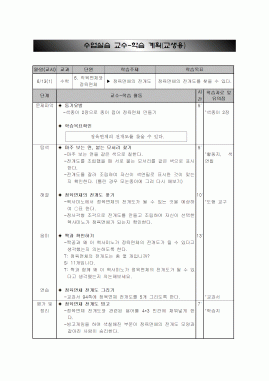 5)수학-정육면체의 전개도(약안)-1페이지