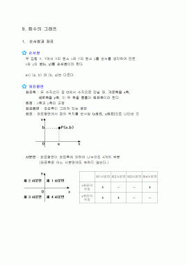 중학교 수학(1-2)-1페이지