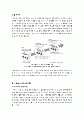 [N-Screen]N-Screen(멀티스크린) 서비스의 개념과 특성 및 부상 배경, N스크린 시장 현황 및 서비스 제공 사례, 개선점 제언-1페이지