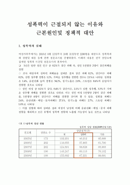 성폭력이 근절되지 않는 이유와 근본원인및 정책적 대안-1페이지