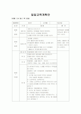 만 3세를 대상으로 일일 보육계획..-1페이지