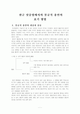 한글 맞춤법에서의 불규칙 용언의 표기 방법-1페이지