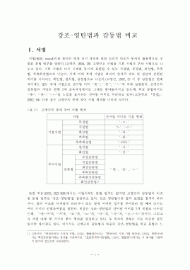  강조-영탄법과 감동법 비교-1페이지