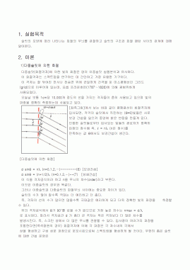 슬릿에 의한 간섭 및 회절-1페이지