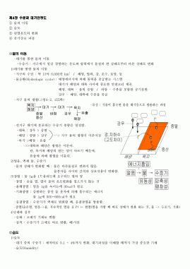 제4장 수분과 대기안정도-1페이지