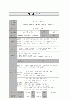 장애인관련프로포절-1페이지