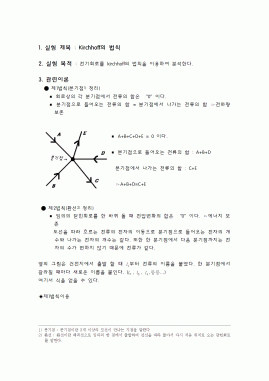 키르히호프의 법칙 kirchhoff의 법칙-1페이지