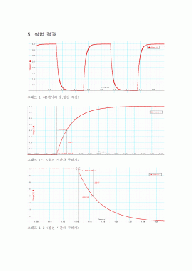 RC직류회로-1페이지