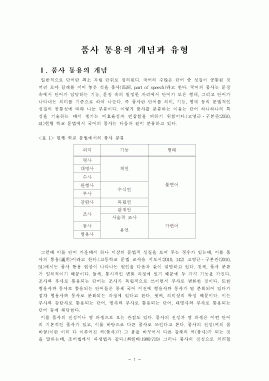 품사 통용의 개념과 유형-1페이지