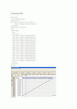 mux_decoder_encoder_비교기_곱셈기_VHDL-1페이지