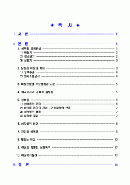 [독후감/서평/요약] 성역할과 성차별주의-1페이지