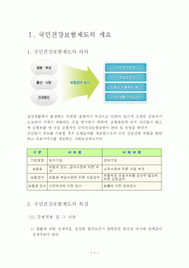 국민건강보험제도 [인문과학]-1페이지