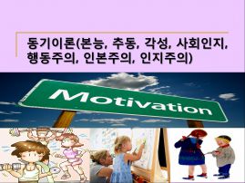 동기이론(본능, 추동, 각성, 사회인지, 행동주의, 인본주의, 인지주의)-1페이지