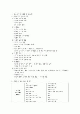 [정신간호] 청소년과 노인의 정신질환 및 간호중재-1페이지