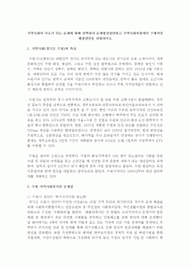 지역사회의 이슈가 되는 문제에 대해 선택하여 문제현상설면하고 지역사회차원에서 구체적인 해결방안을 설명-1페이지