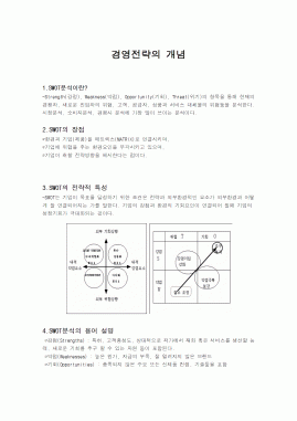 경영전략의 개념-1페이지