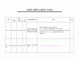 소방훈련 계획안 (소방훈련 시나리오)-1페이지