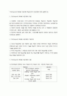 가네(Gagne)의 목표별 수업이론(=학습조건적 수업이론)에 대해 설명하시오.-1페이지