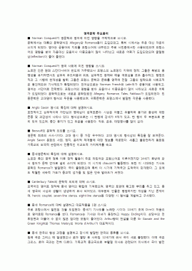 4단계 독학사 영미문학개관 주관식 정리. [종결파일] -1페이지