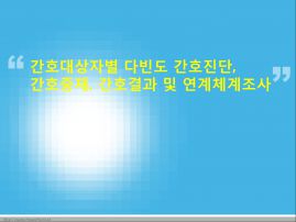 논분분석리포트(간호대상자별 다빈도 간호진단, 중재 논문)-1페이지