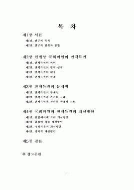 [졸업논문] 국회의원의 면책특권-1페이지