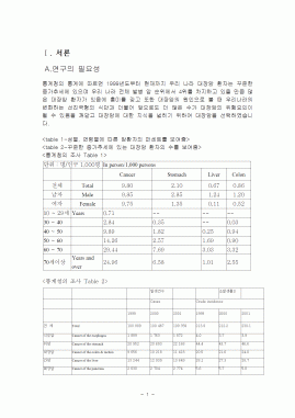 결장암 case-1페이지