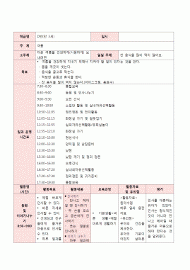 7월, 만3세,  생활주제는 여름, 모의 수업 , 일일 계획안-1페이지