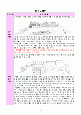 7월, 만3세, 생활주제는 여름, 월간 계획안, 주간 계획안, 환경구성안-1페이지