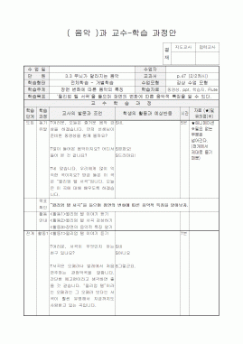 5)음악-무늬가 달라지는 음악-‘윌리엄 텔 서곡’을 들으며 장면의 변화에 따른 특징 파악(중안)-1페이지