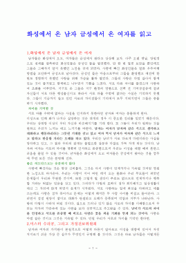 화성에서 온 남자, 금성에서 온 여자 독후감-1페이지