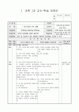 4)과학-열이 잘 전달되지 않는 물질을 이용하여 보온병을 고안할 수 있다.(중안)-1페이지