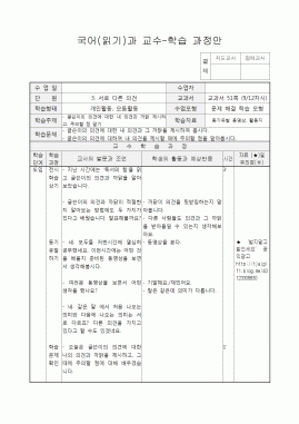 4)국어(읽기)-서로다른의견-글쓴이의 의견에 대한 내 의견과 까닭 제시하고, 주의할 점 알기(중안)-1페이지