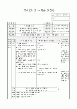 4)국어-조사한 내용을 발표할 때 친구들이 쉽게 이해할 수도록 발표하기(중안)-1페이지