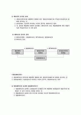 [분석/조사] 레버리지분석-1페이지