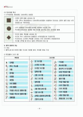 2011년 2학기 디지털패션표현 기말시험 핵심체크-1페이지