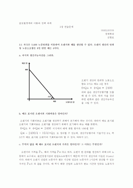 국제경제학 연습문제 폴 크루그먼 8판 - 3장 연습문제-1페이지