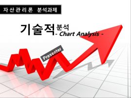 [자산관리론] 기술적 분석 SK케미칼-1페이지