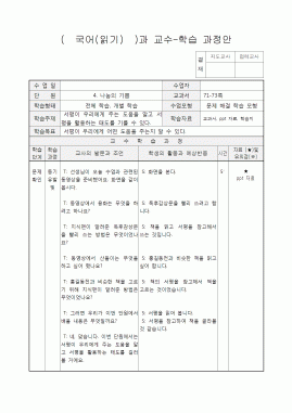 5)국어-나눔의 기쁨-서평이 우리에게 주는 도움을 알고 서평을 활용하는 태도를 기를 수 있다.(중안)-1페이지