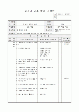 5)실과-식품군에 대한 이해를 중심으로 도시락을 계획할 수 있다.(약안)-1페이지