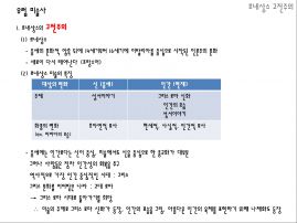 유럽문화와사회 - 유럽미술사(르네상스고전주의~사실주의)-1페이지