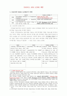 ISAD(G)vs.ADRvs.LCDRG-1페이지