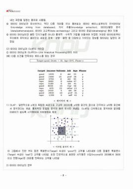 2011년 2학기 데이터마이닝 기말시험 핵심체크-1페이지