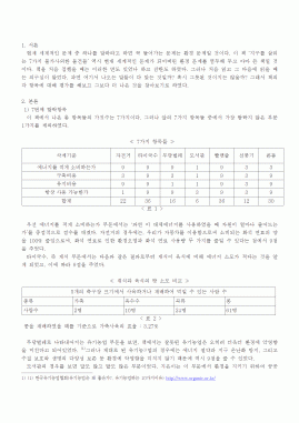 지구를 살리는 7가지 불가사의한 물건들을 읽고-1페이지