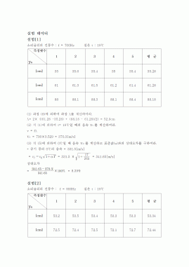 기주공명장치 결과 레포트 질문사항, 손가락질문-1페이지